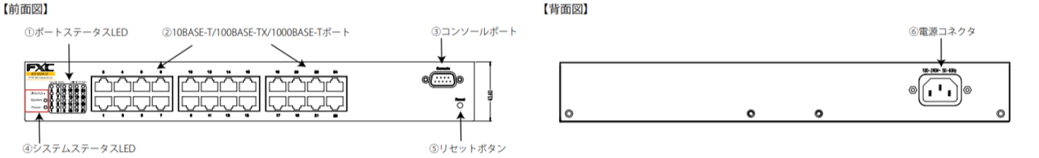 ギガビットスマートスイッチ ES1024V3