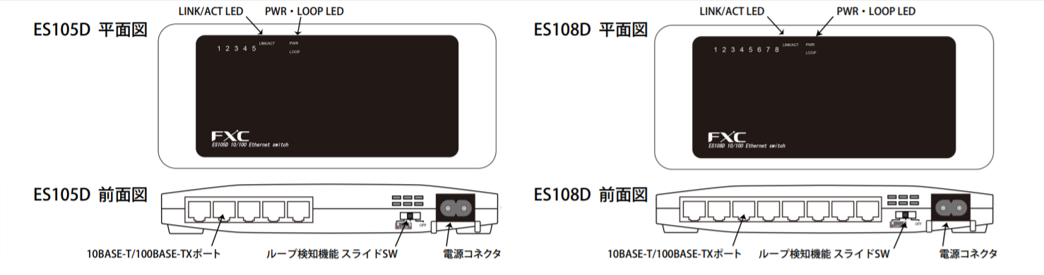 ファスト イーサネットコンパクトスイッチ ES108D
